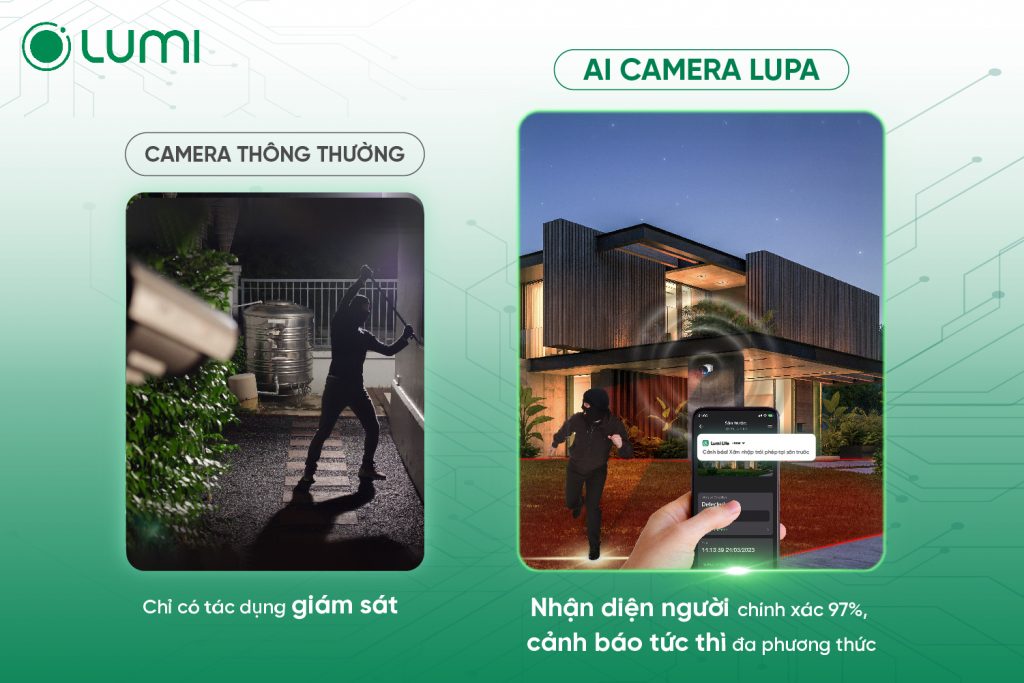 Khác biệt đến từ giải pháp an ninh toàn diện AI Camera Lupa